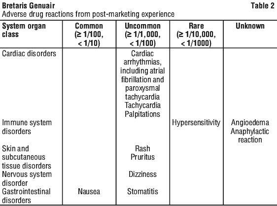 Bretaris Genuair | Australian Commission on Safety and Quality in ...